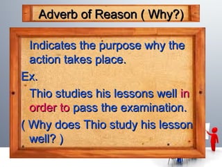 Adverbs | PPT