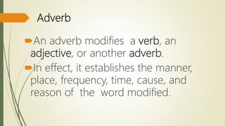 Adverbs | PPT