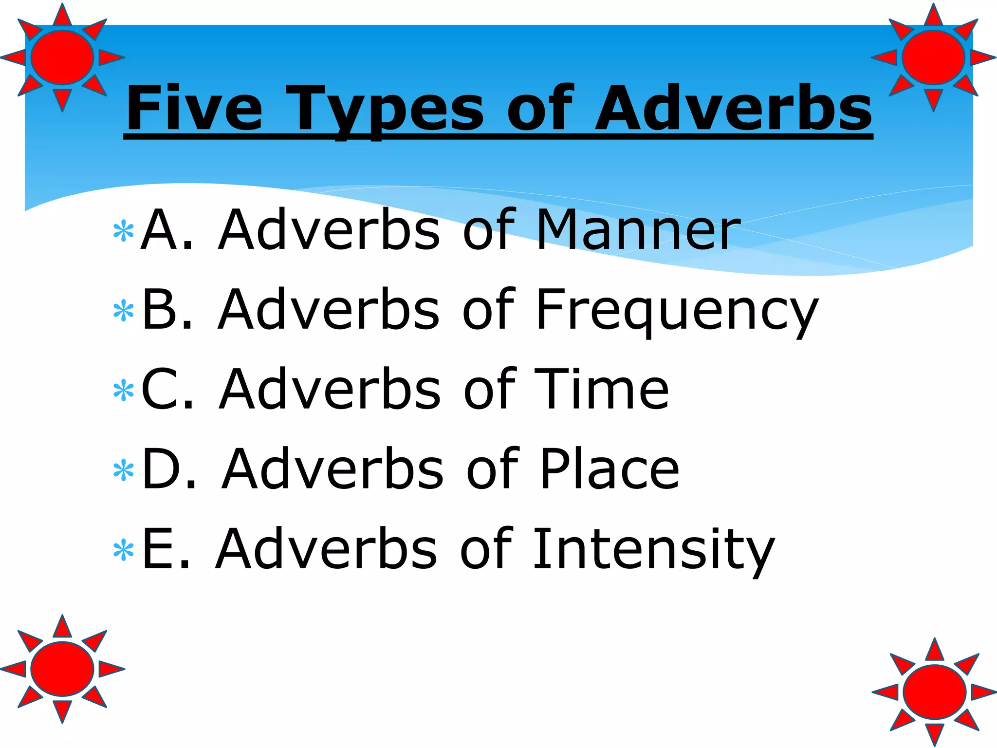 Adverbs | PPT | Free Download