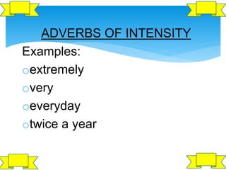 Adverbs | PPT