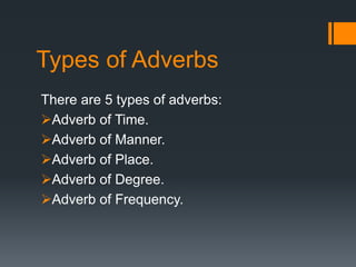 Adverbs | PPTX