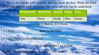 Grammar:- Adverbs | PPT