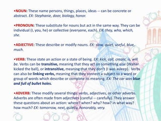 Adverbs | PPT