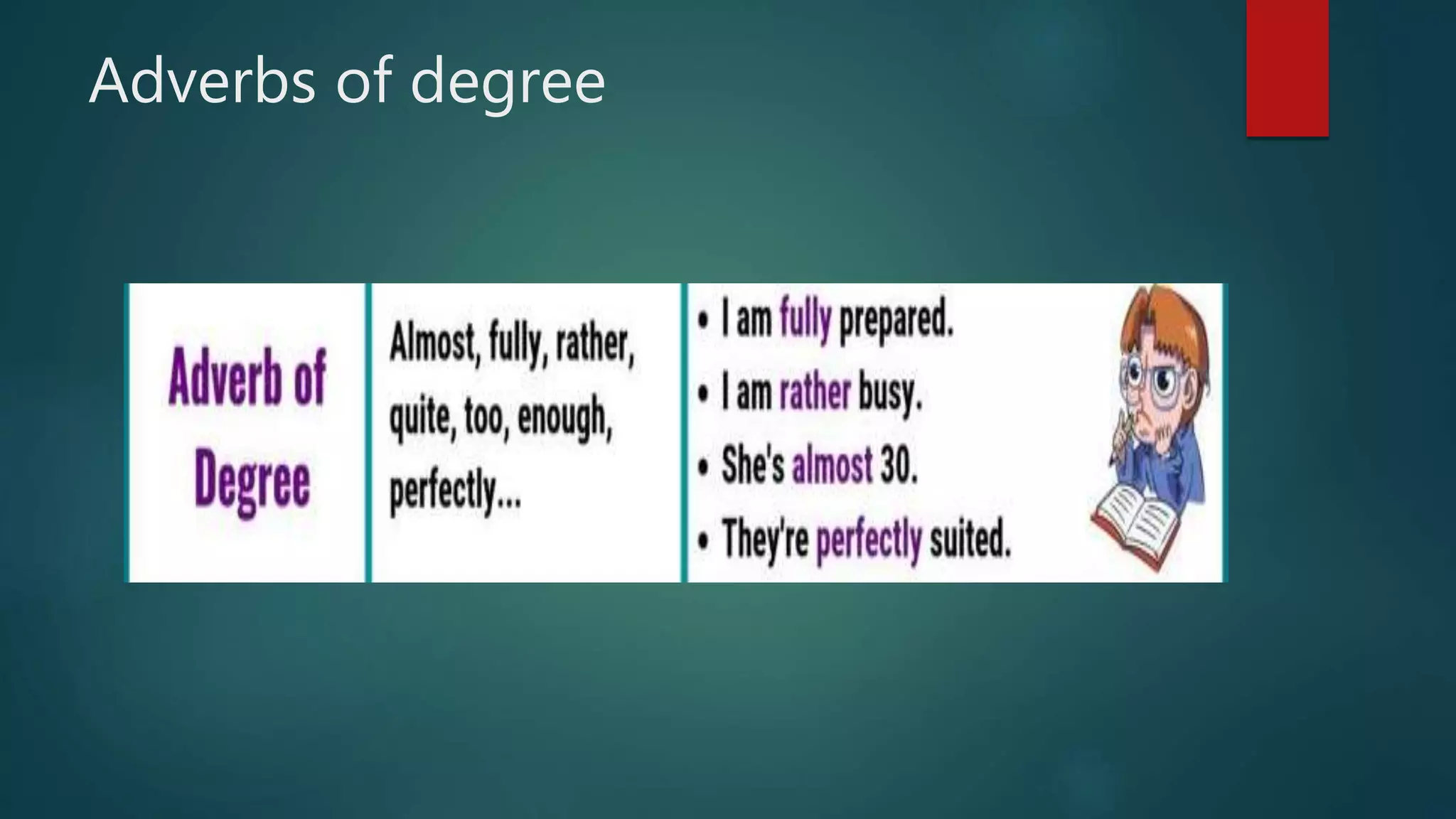 Adverbs | PPT