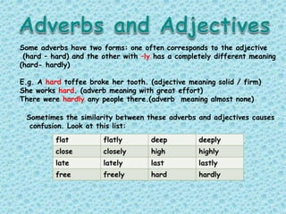 Powerpoint about Adverbs and Types of Adverbs | PPT