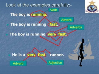 Adverbs | PPT