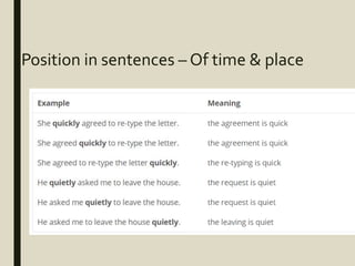 Adverbs -Definition, types, common postions and frequent uses | PPT