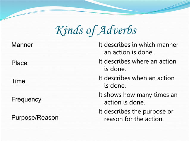 Adverbs.ppt