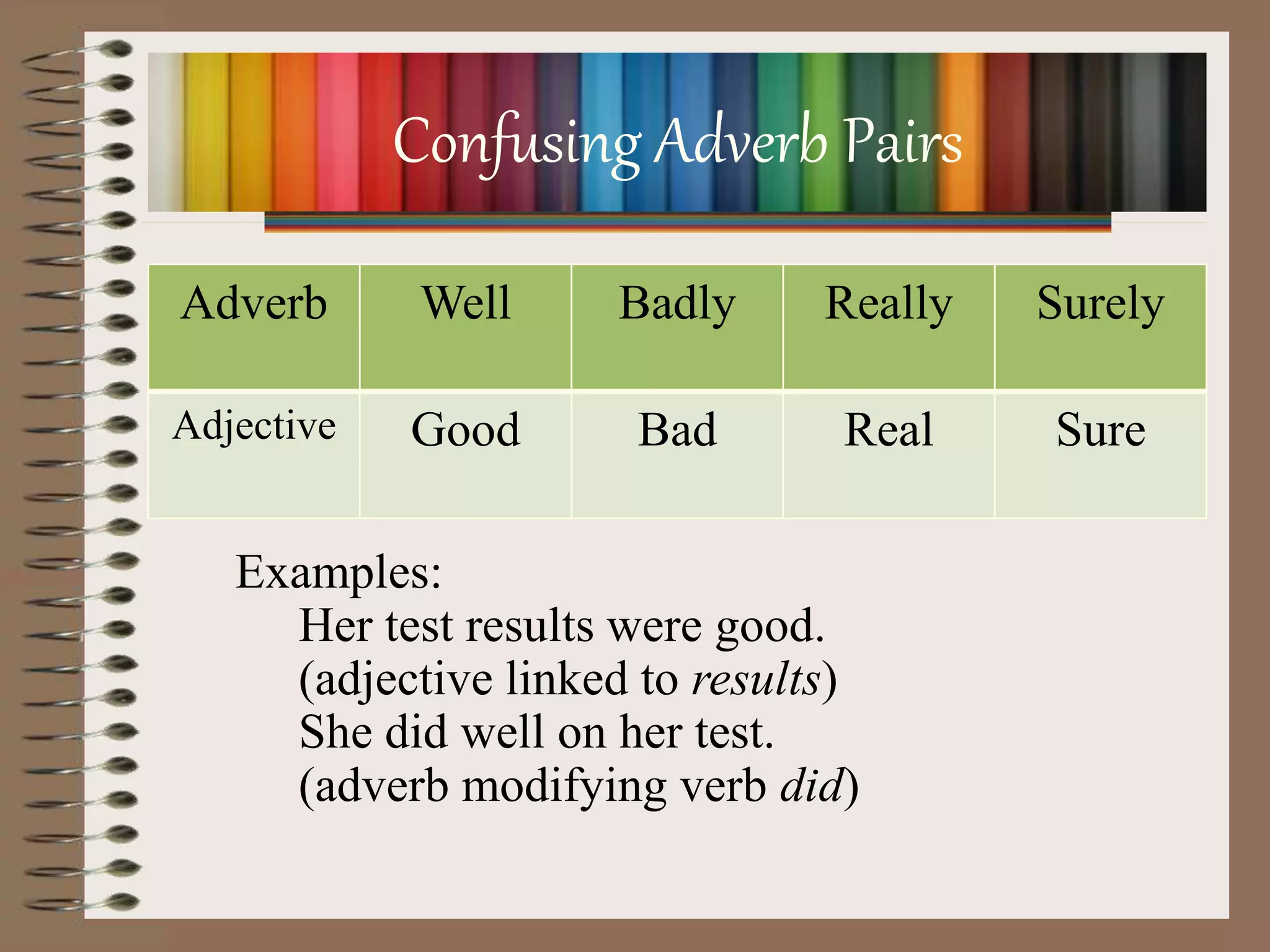 ADVERBS.pptx