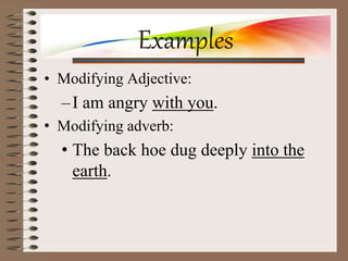 ADVERBS.pptx