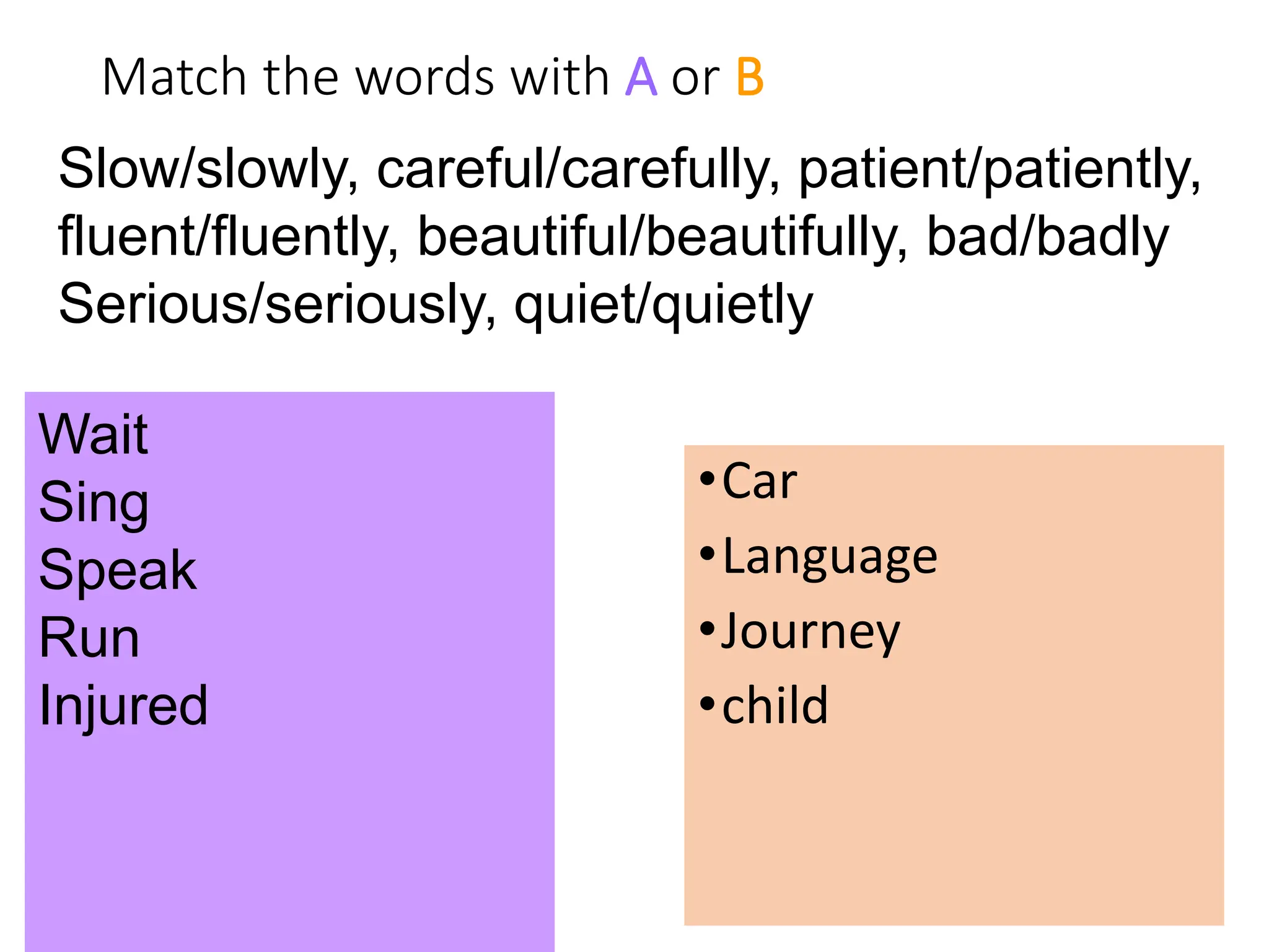 adverbs of manner place and time, position | PPT