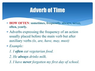 ADVERBS of manner, place, time, and frequency | PPTX