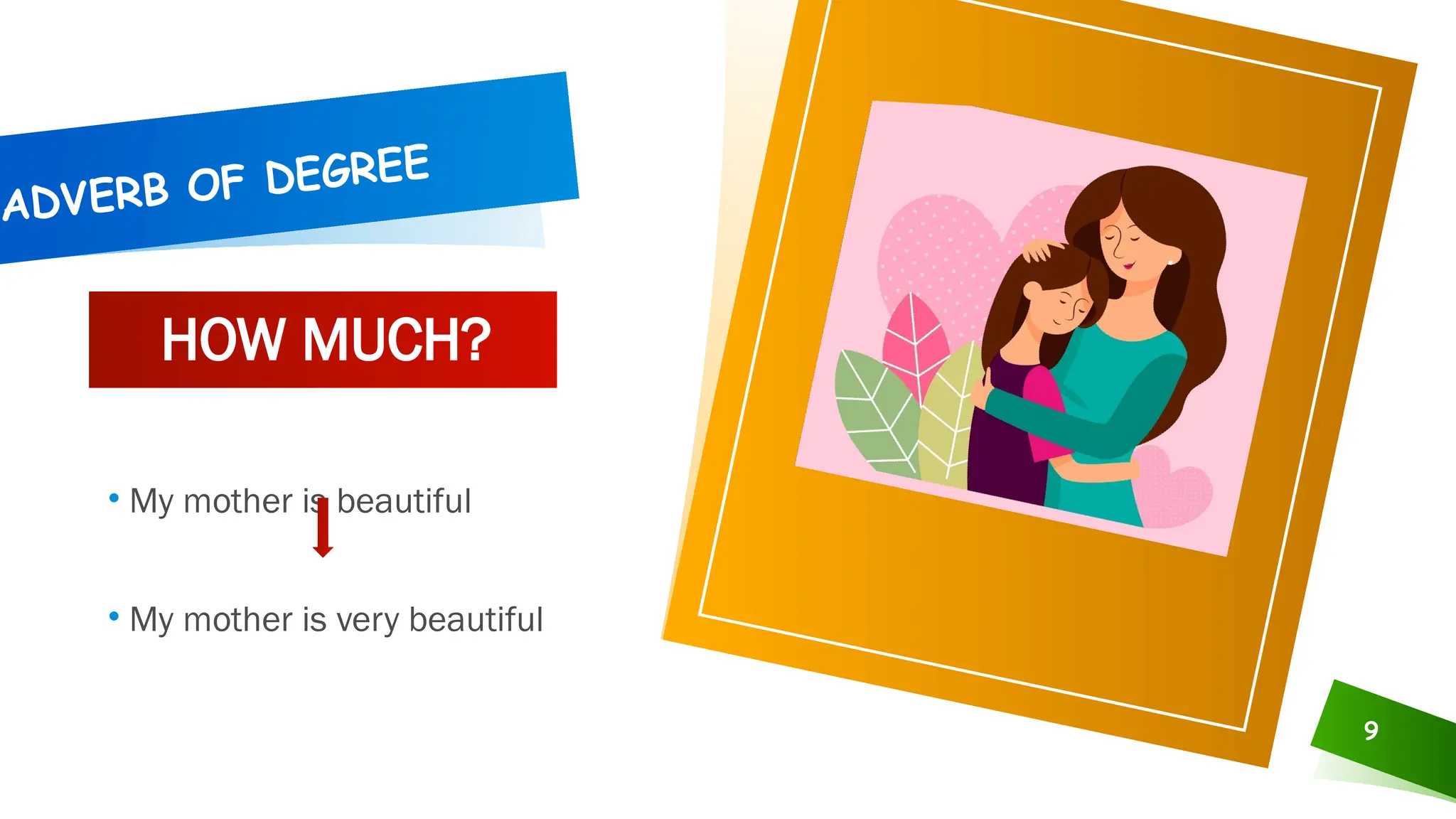 usage of adverbs, types of adverbs .pptx