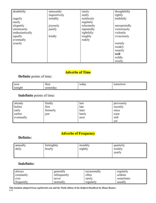 Adverbs lesson for structures of eng.pdf