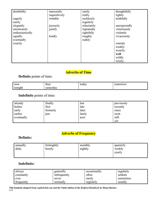 Adverbs lesson for structures of eng.pdf