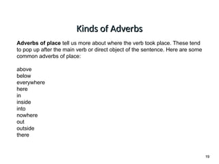 Adverbs OF MANNERS AND FREQUENCY BASICS | PPT