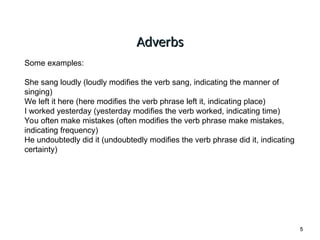 Adverbs OF MANNERS AND FREQUENCY BASICS | PPT