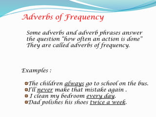 Adverbs in education for kids all ages.pptx