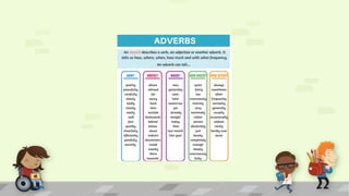 Understanding Adverbs and their uses (School use)) | PPT