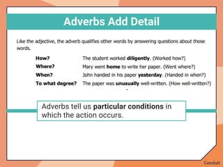 Adverbs lessons very easy to follow and learn | PDF