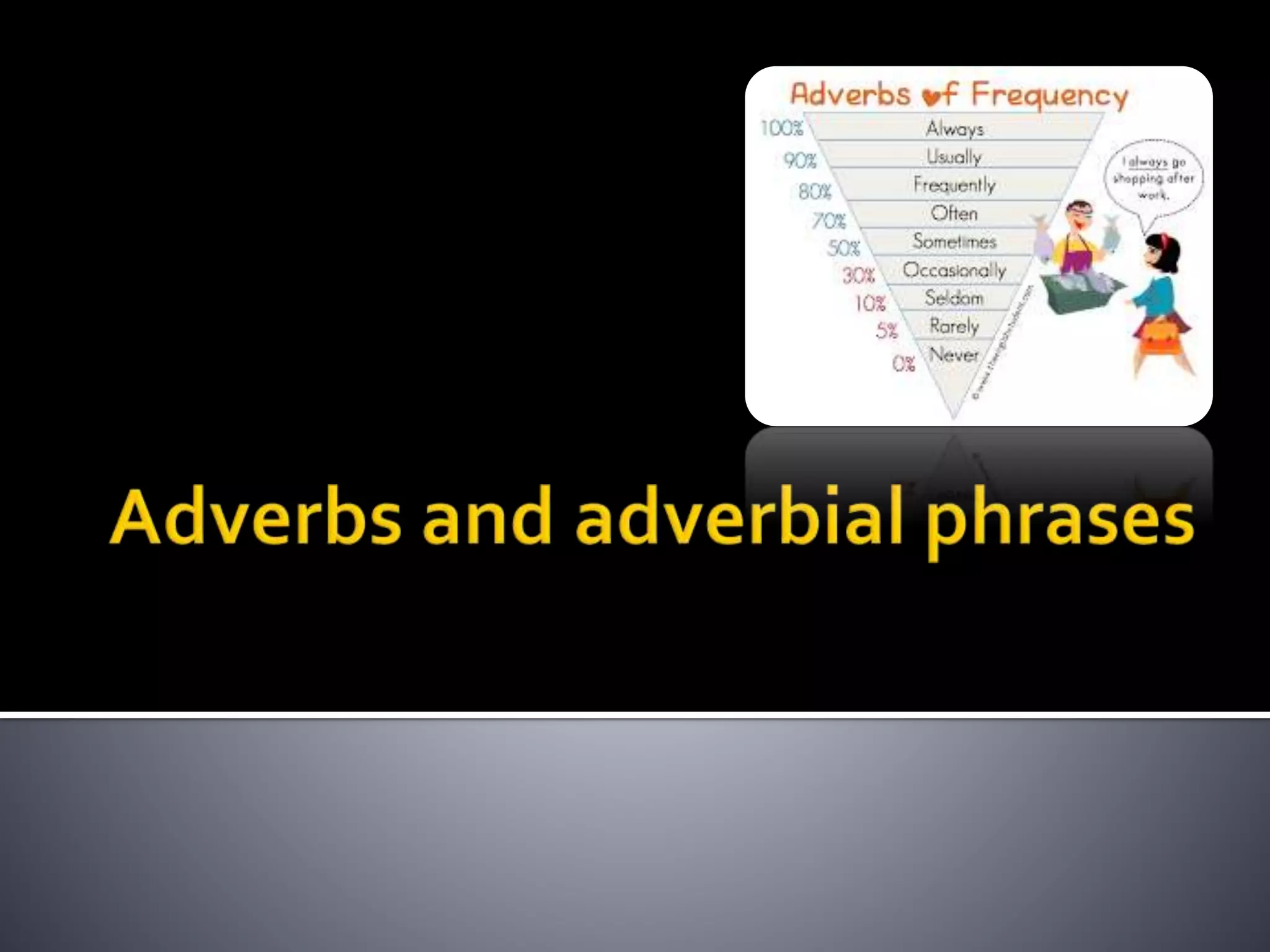 ADVERBS AND ADVERBIALS | PPTX