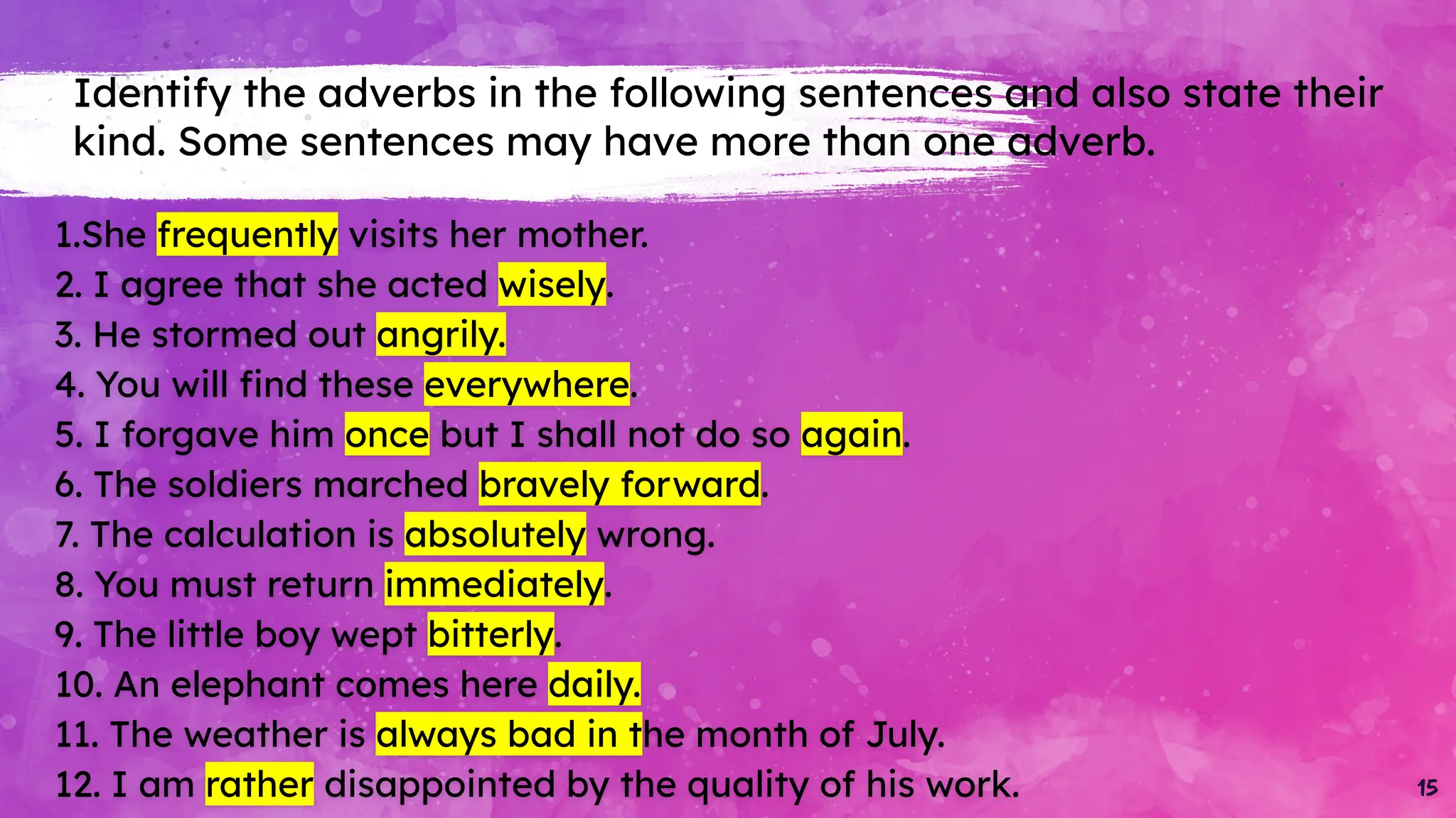 ADVERBS-CLASS 7 types and whatnot perf p | PDF