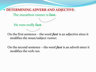 Adverbs | PPT