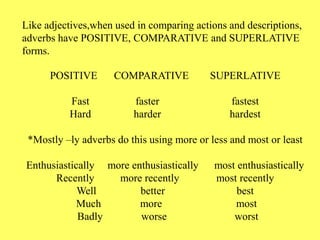 Parts of Speech - Adverbs- Powerpoint Presentation | PPT
