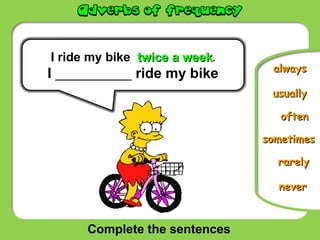 adverbs-of-frequency.powerpoint slides 1 | PPT