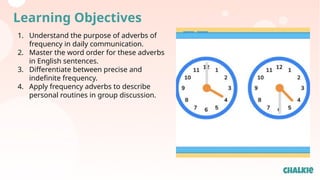 Mastering Adverbs of Frequency: Talking About Habits and Daily Routines ...