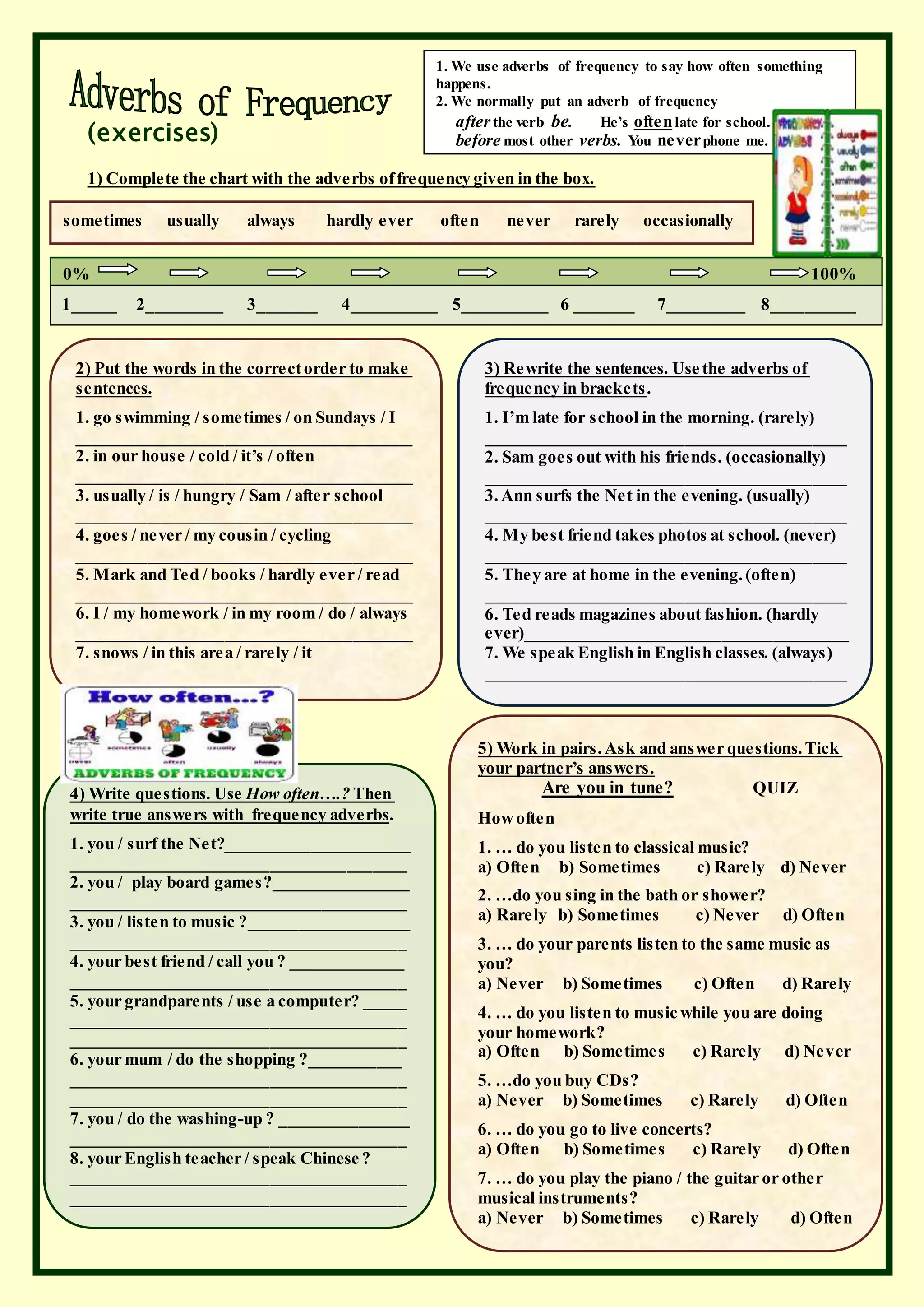 Adverbs of-frequency-exercises-grammar-drills-grammar-guides 86617 ...