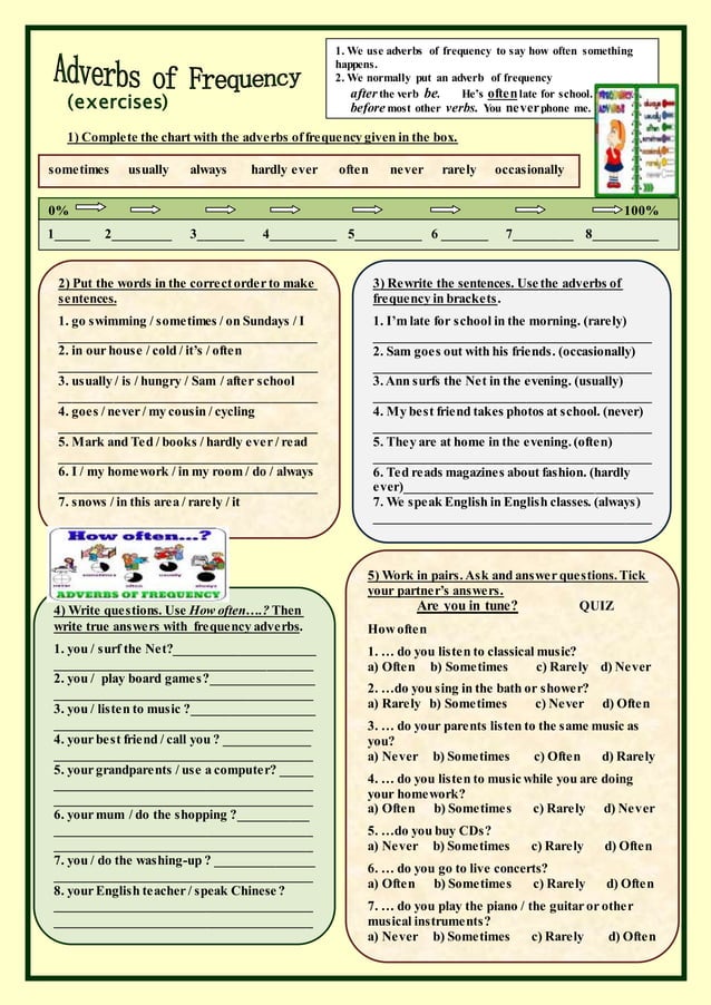 Adverbs of-frequency-exercises-grammar-drills-grammar-guides 86617 | PDF