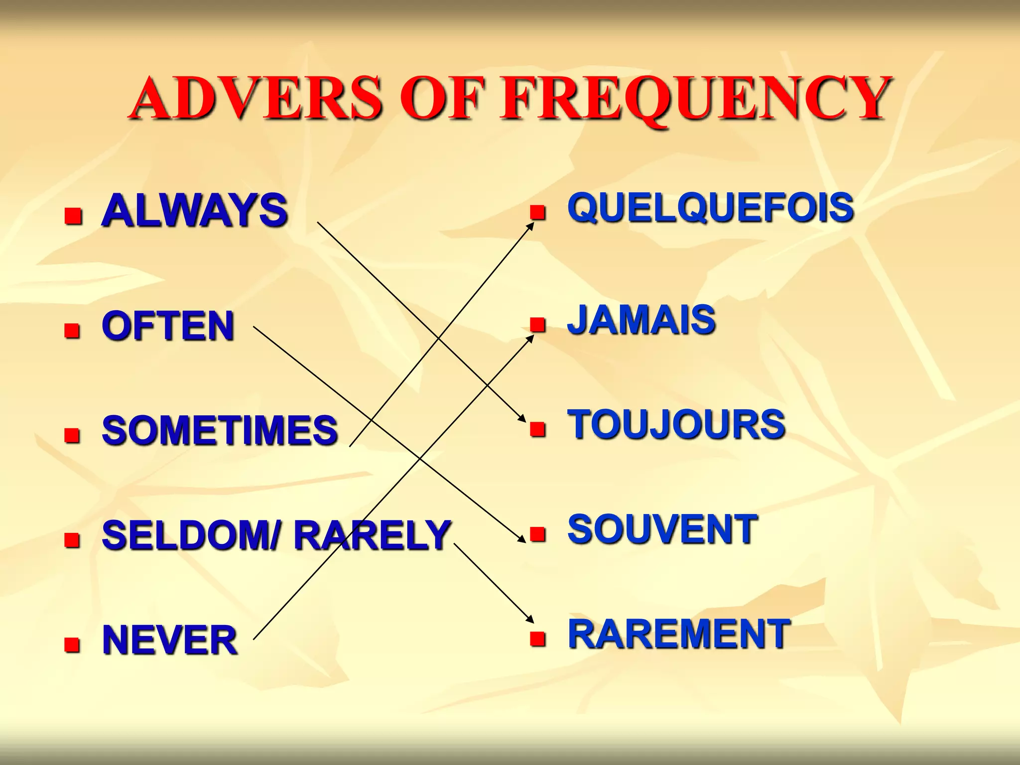 adverbs-of-frequency-fun-activities-games_26136.ppt