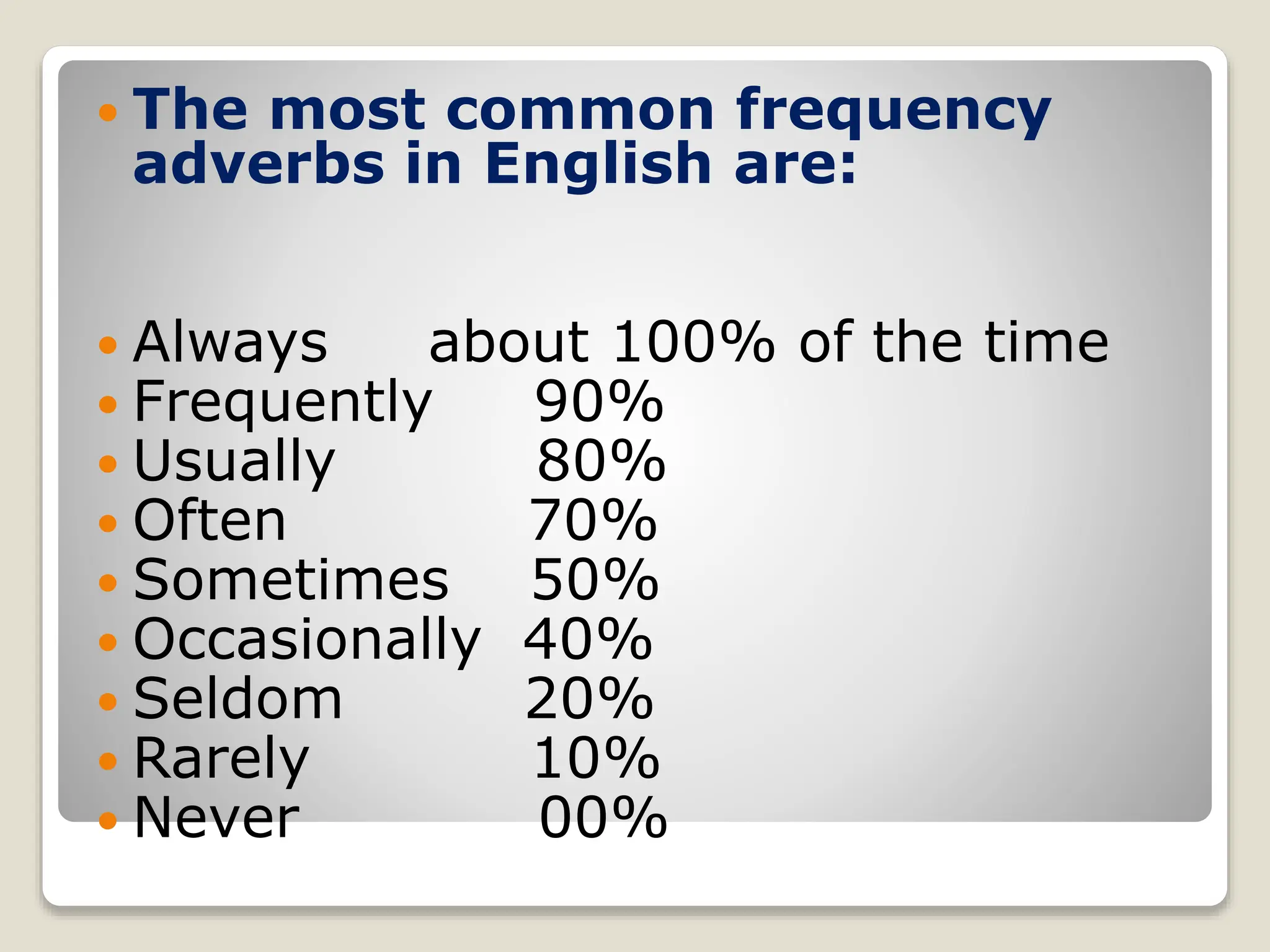 adverbs of frequency in English grammar guide | PPTX