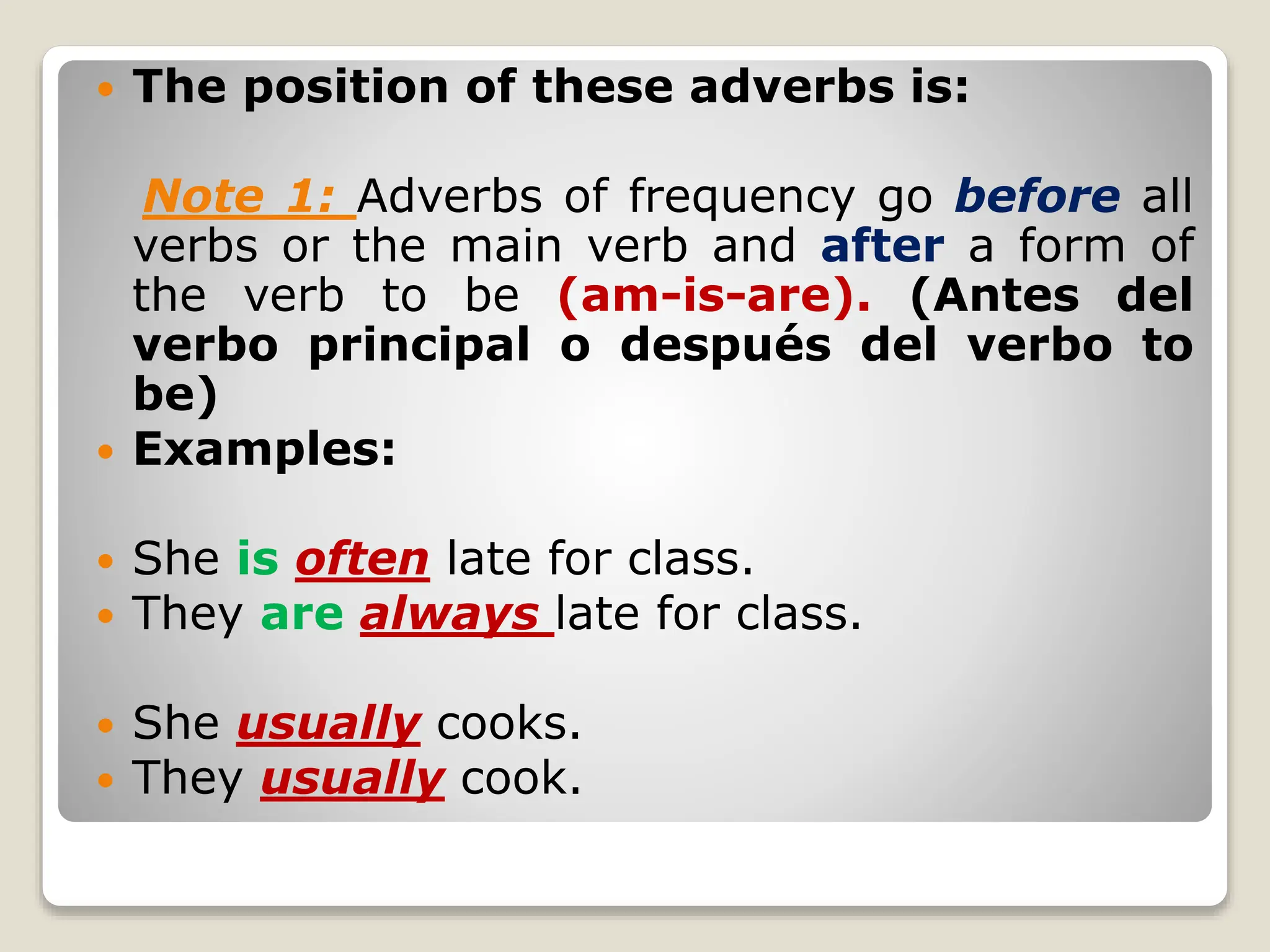 adverbs of frequency in English grammar guide | PPTX