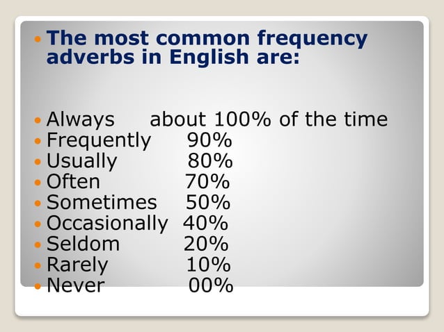 adverbs of frequency in English grammar guide | PPTX