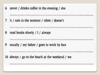 adverbs-of-frequency-grammar+exercises.pptx