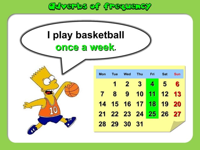 adverbs-of-frequency-ppt-flashcards-fun-activities-games_42028.ppt