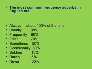 adverbs-of-frequency-ppt-flashcards-fun-activities-games_42028.ppt