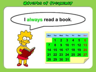 Adverbs of frequency | PPT