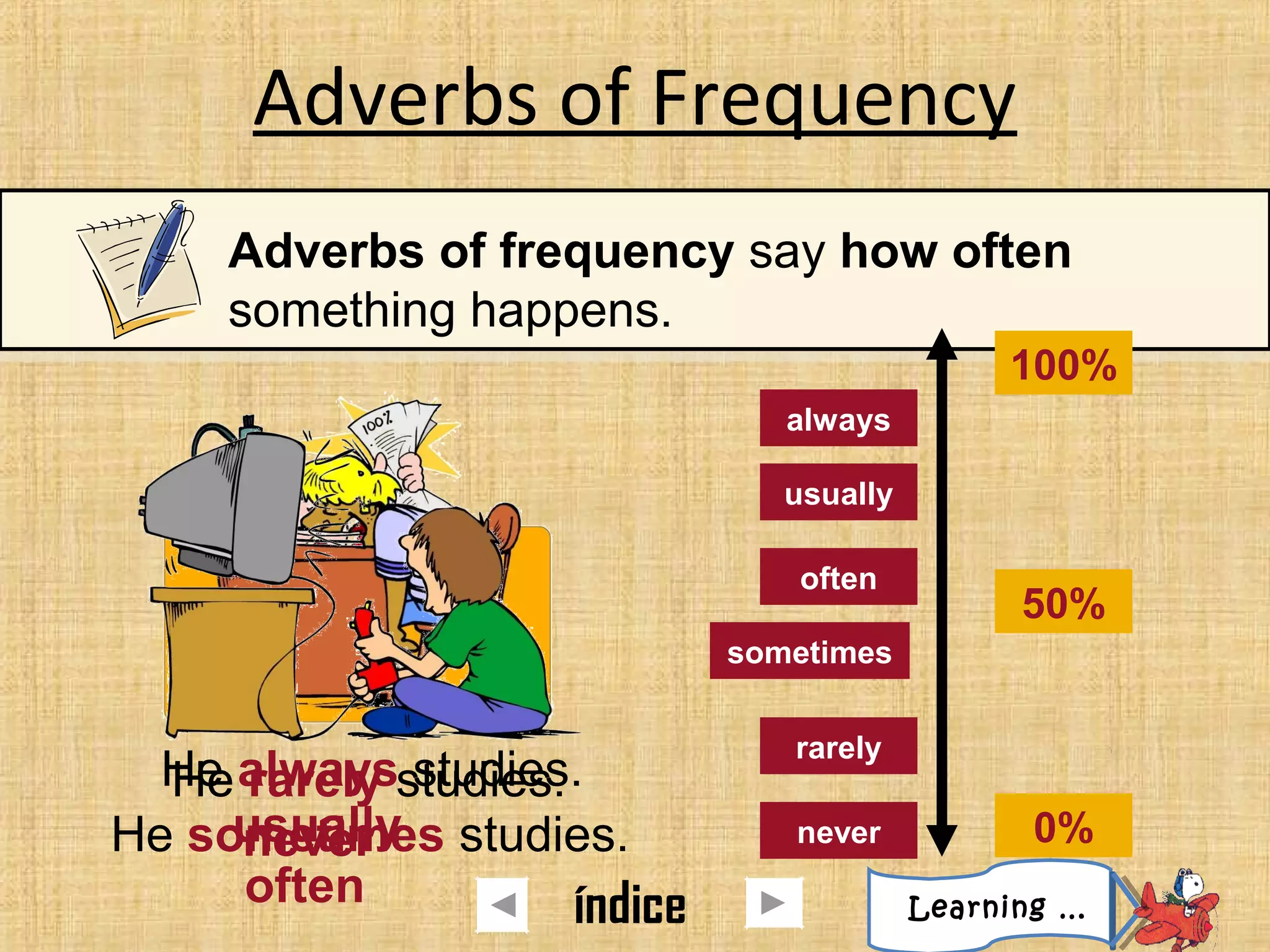 Adverbs of-frequency000 | PPT