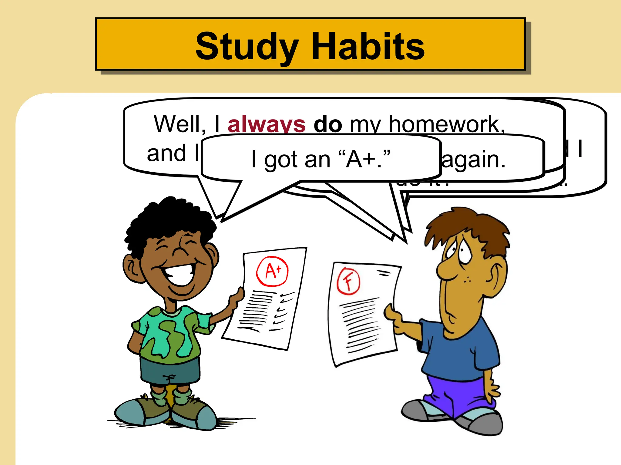 englsih grammar adverbs-of-frequency for verbs in english language | PPT