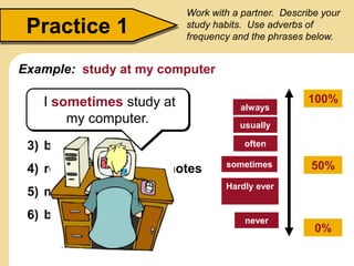 adverbs-of-frequency.ppt