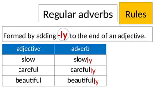 adverbs-of-manner-ppt-practice-grammar-drills-tbl-task-based-learning ...