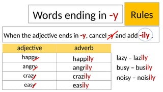 adverbs-of-manner-ppt-practice-grammar-drills-tbl-task-based-learning ...