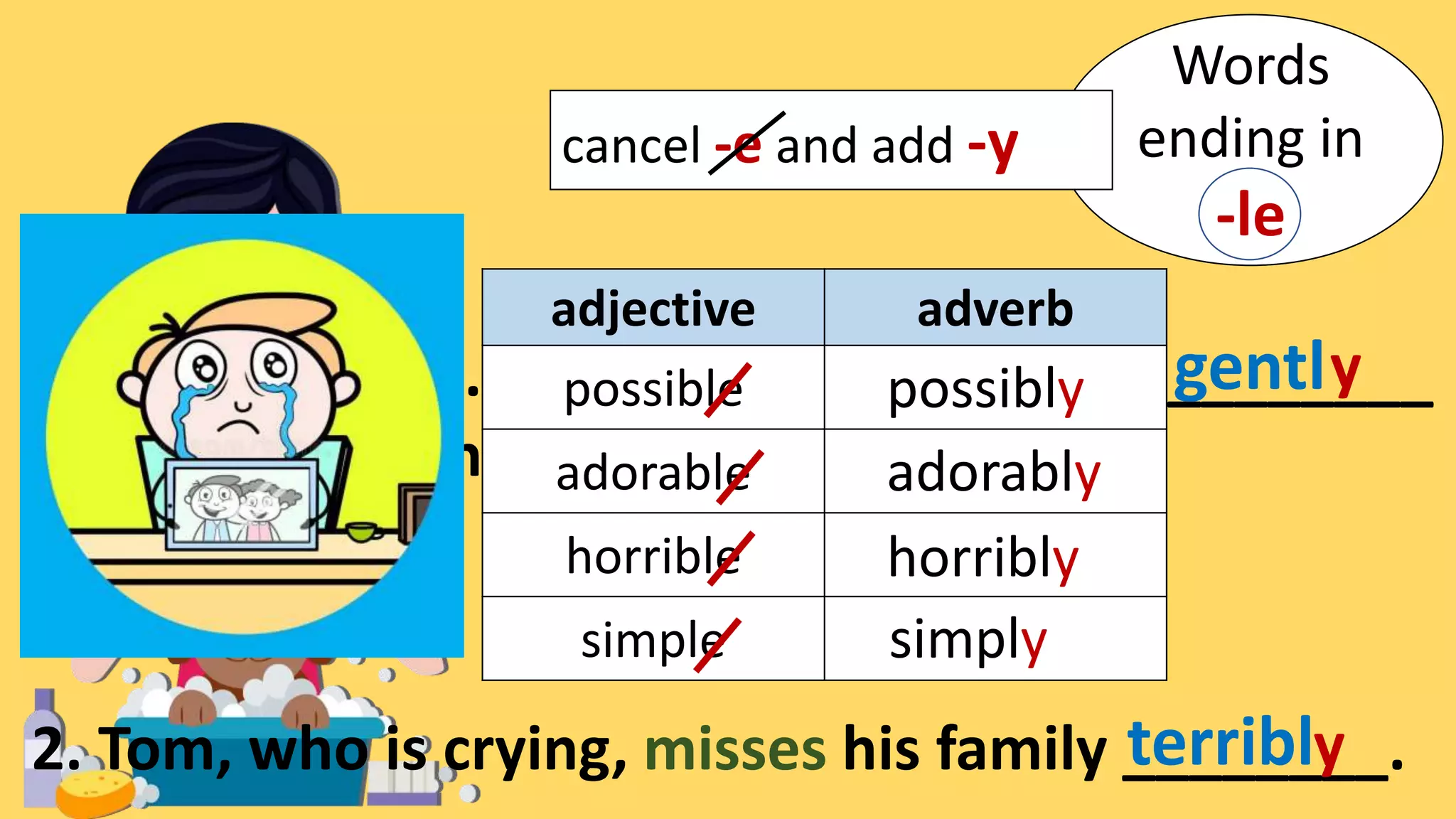 adverbs-of-manner-ppt-review-practice-classroom-posters-clt ...