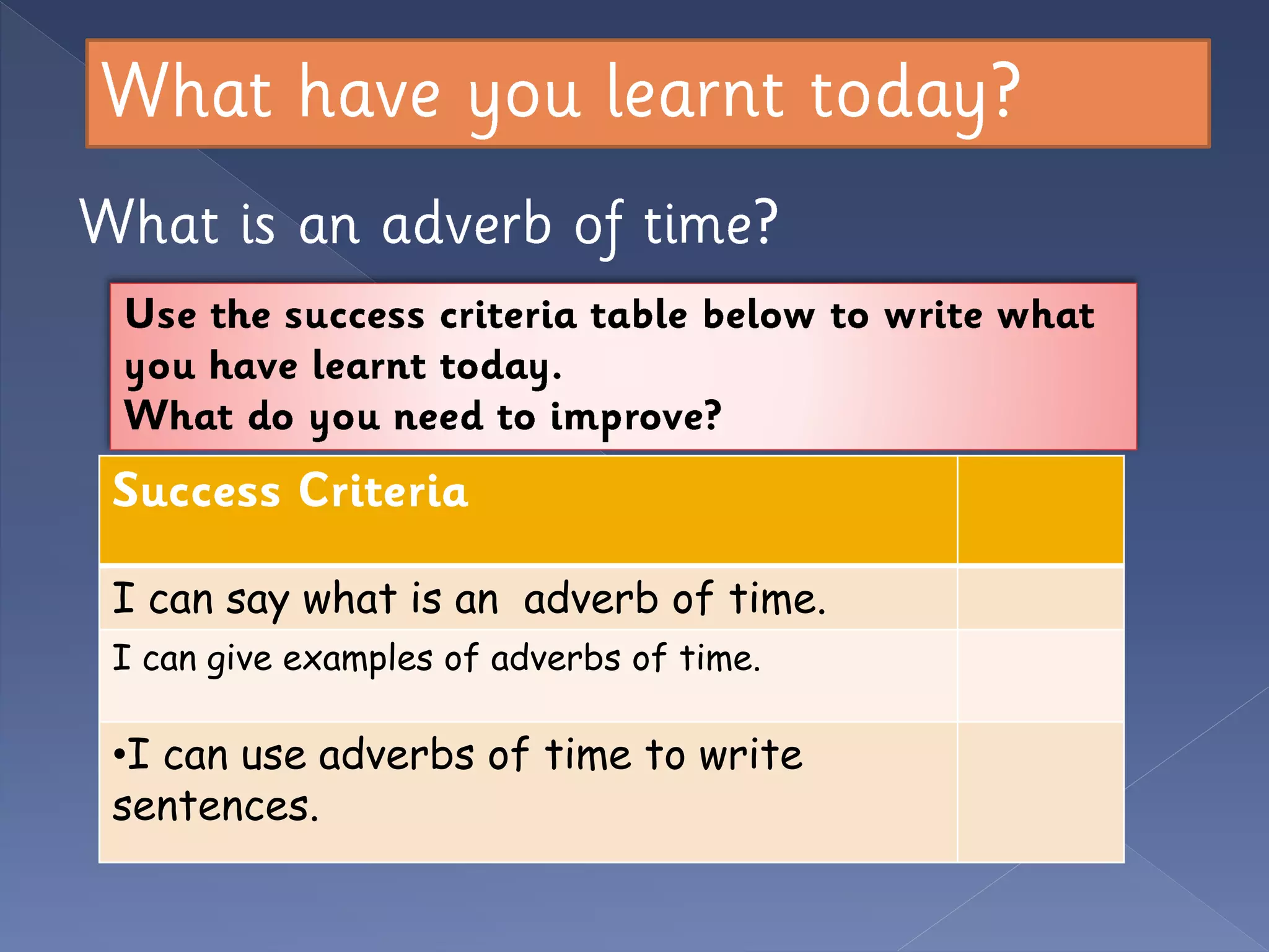 Adverbs-of-Time-PowerPoint-Friday.pptx