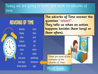Adverbs-of-Time-PowerPoint-Friday.pptx
