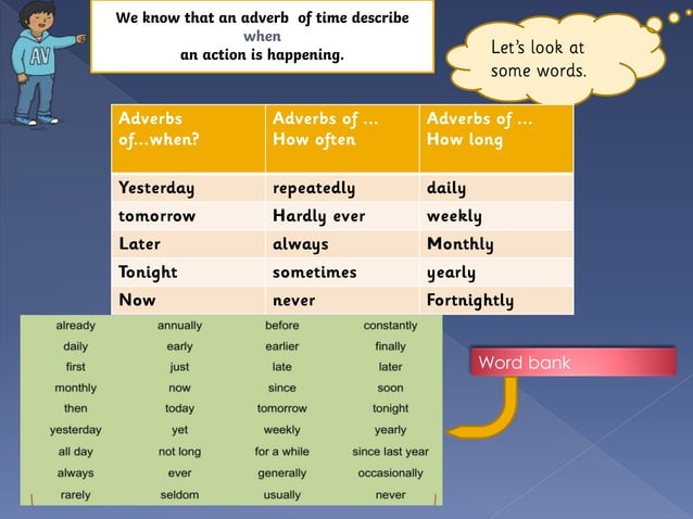 Adverbs-of-Time-PowerPoint-Friday.pptx