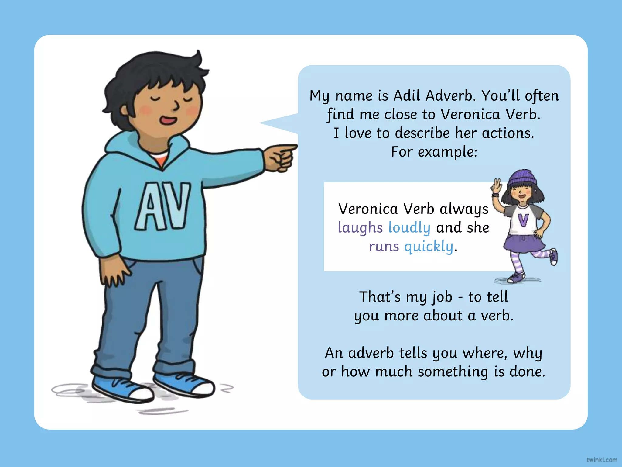 Adverbs for 6th graders | PPTX